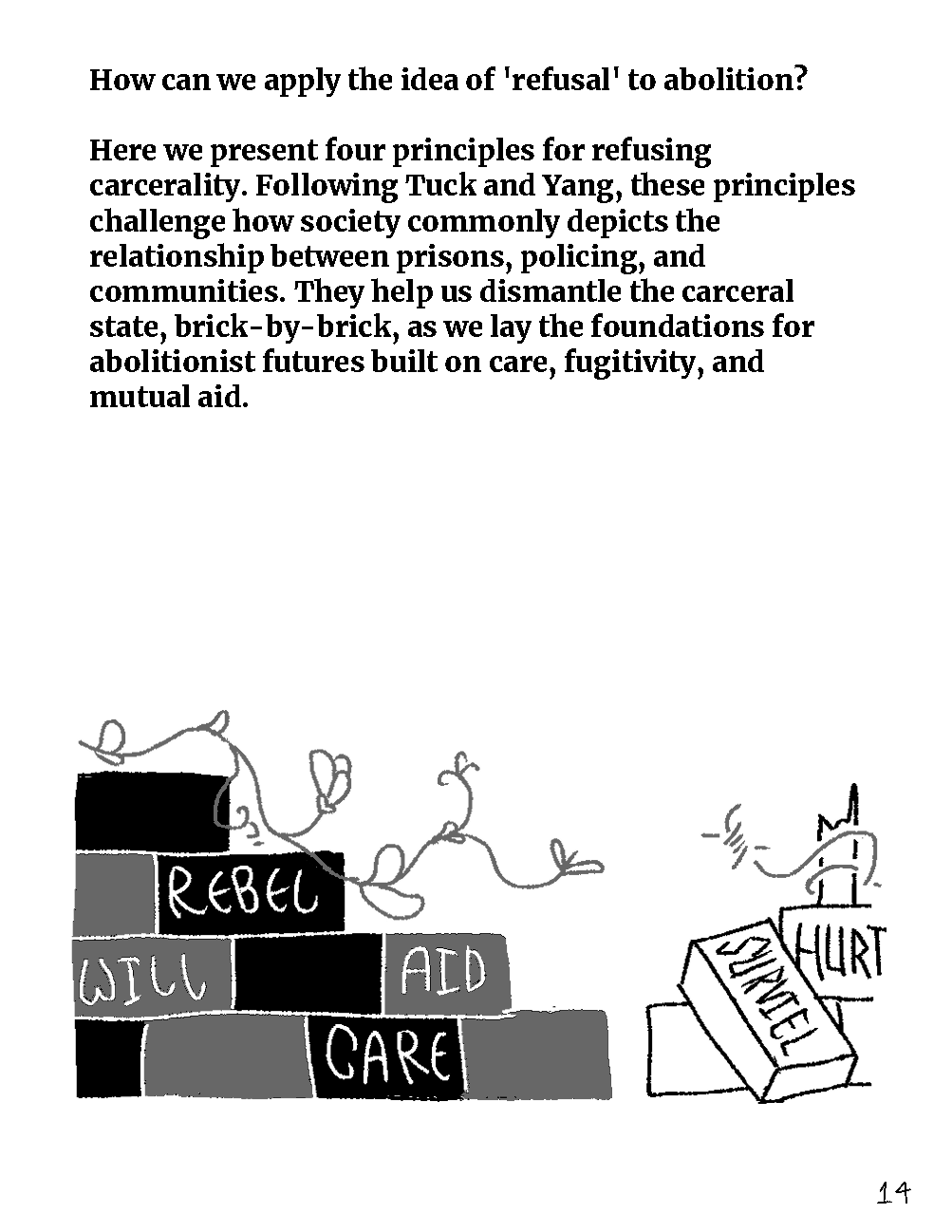 Zine – Prison Agriculture Lab